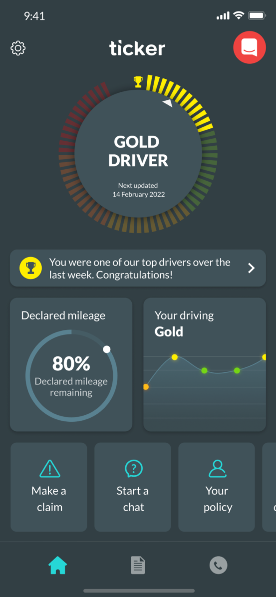 Insurance for new drivers, vans and electric vehicles | Insure with ...