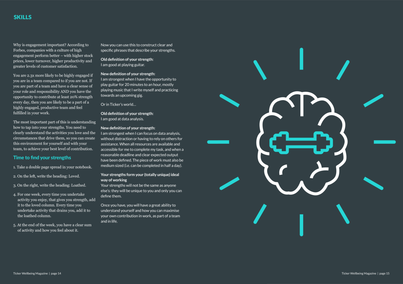 Ticker Wellbeing Magazine: celebrating neurodiversity - Ticker